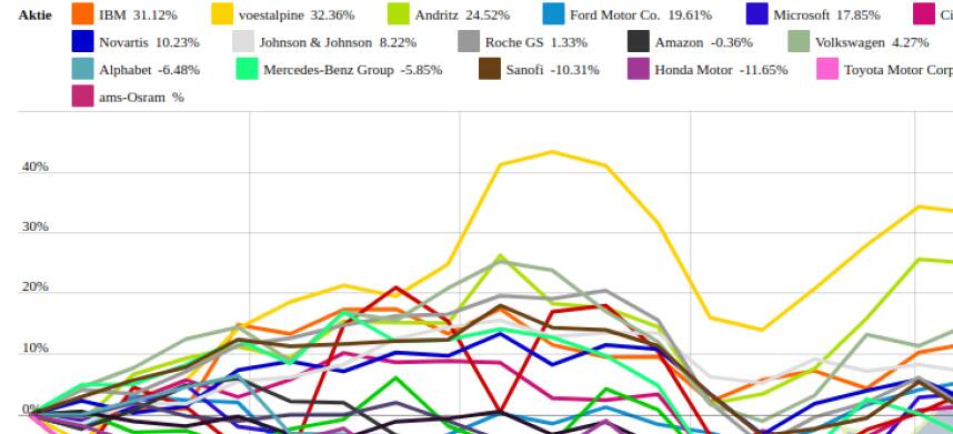 Bokep indo xxx viral i would suggest as well as look